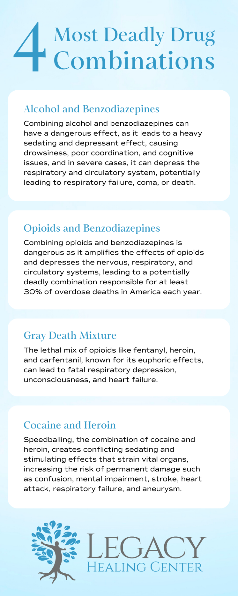 Most Deadly Drug Combinations | Legacy Healing Center